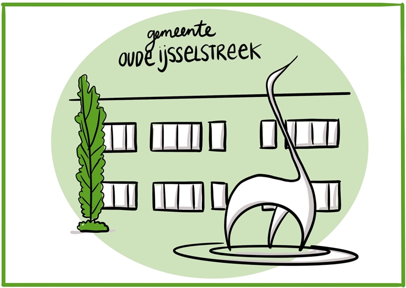 Leeswijzer | Programmabegroting 2024-2027 | Oude-IJsselstreek